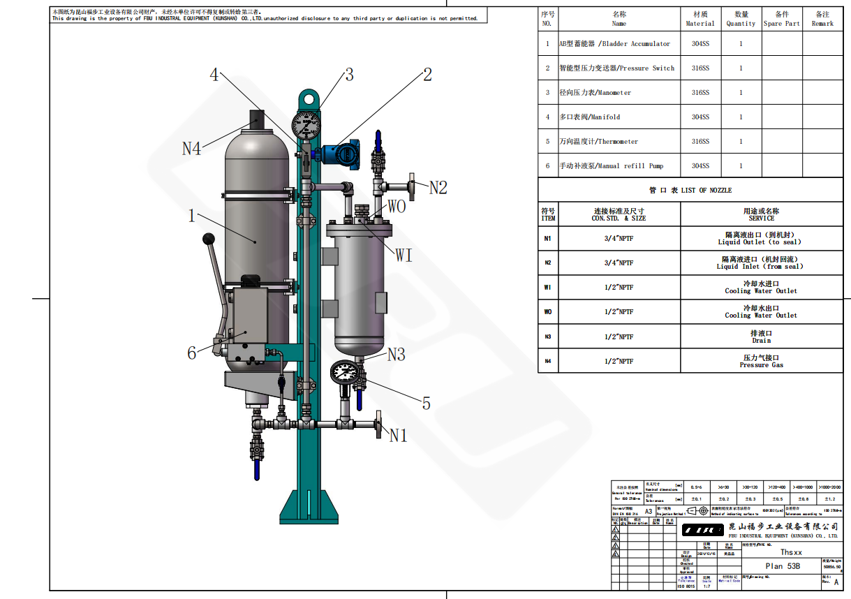 PLAN 53B, PLAN 53B 供应 - FBU工业设备